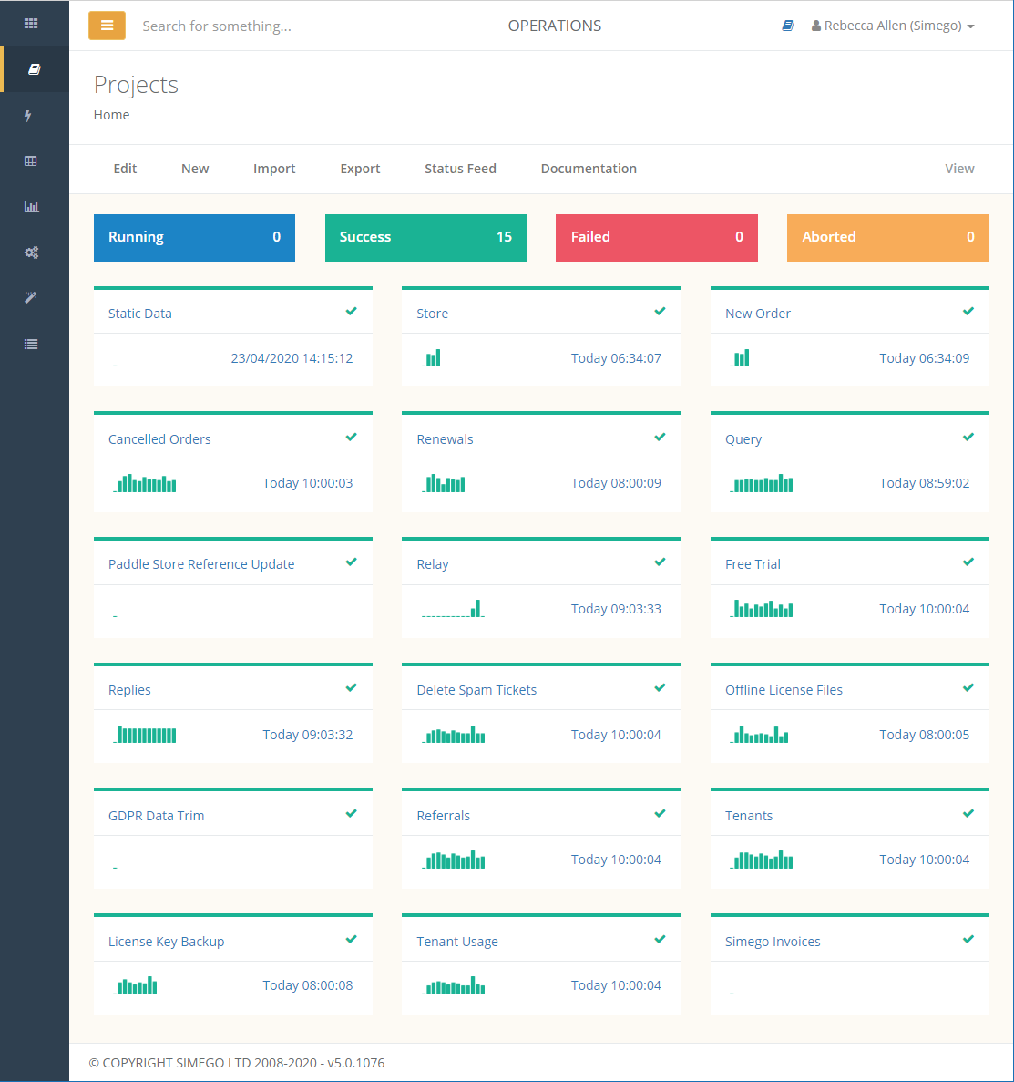 Data Integration for Dynamics CRM and SharePoint